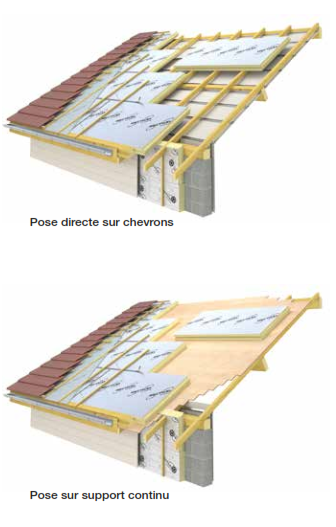 Panneau d'isolation thermique en polyuréthane EUROTOIT 2400x1200 mm